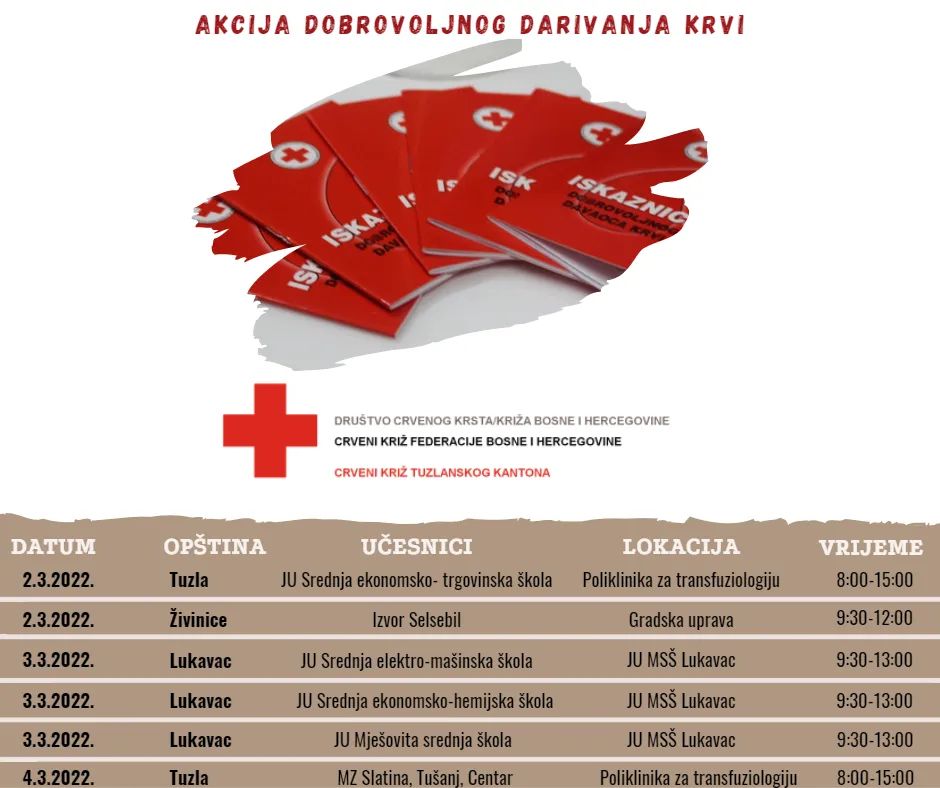 Iduće sedmice akcije u tri grada: Crveni križ TK poziva dobrovoljce da ...